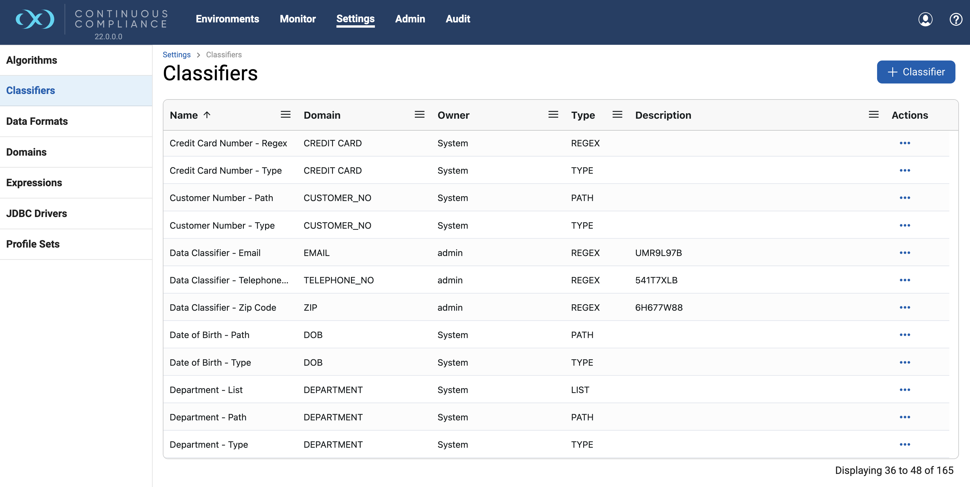 Managing Classifiers